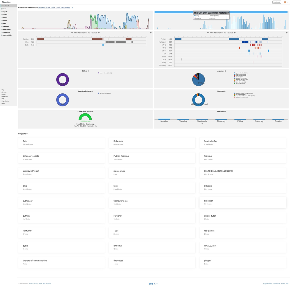 The journey: From Zero to CS | Remy C.